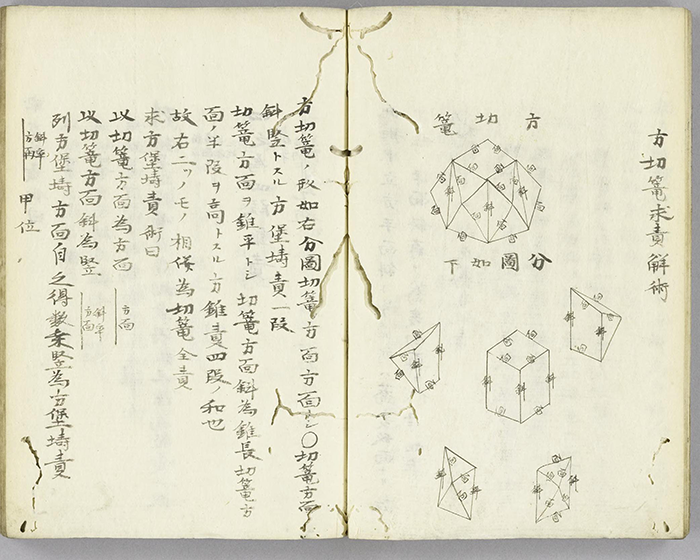 Mathematical Treasures of Japan in the Edo Period: Geometry ...