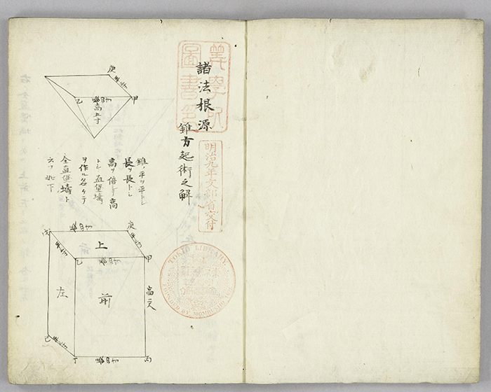Mathematical Treasures of Japan in the Edo Period: Geometry ...