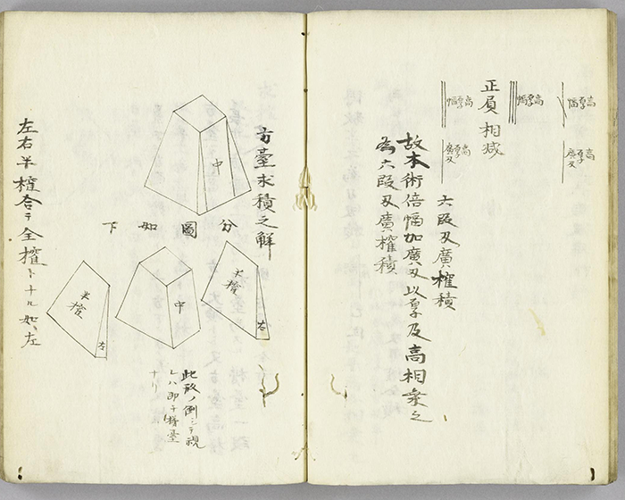 Mathematical Treasures of Japan in the Edo Period: Geometry ...