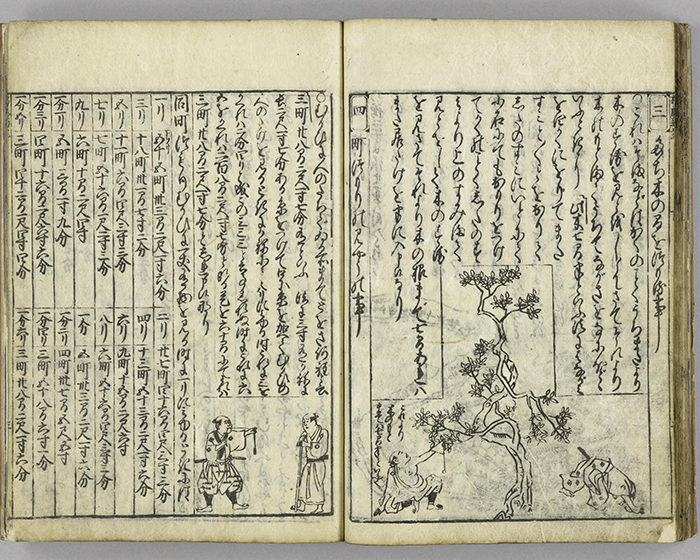 Mathematical Treasures of Japan in the Edo Period: Arithmetic on the ...