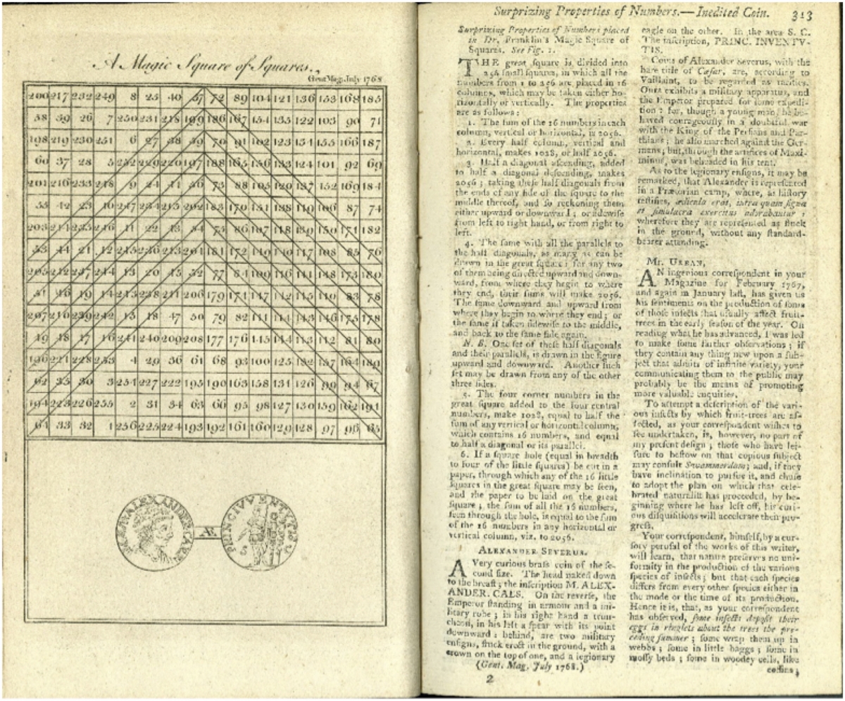 Mathematical Treasure: Benjamin Franklin’s Magic Square of Squares ...