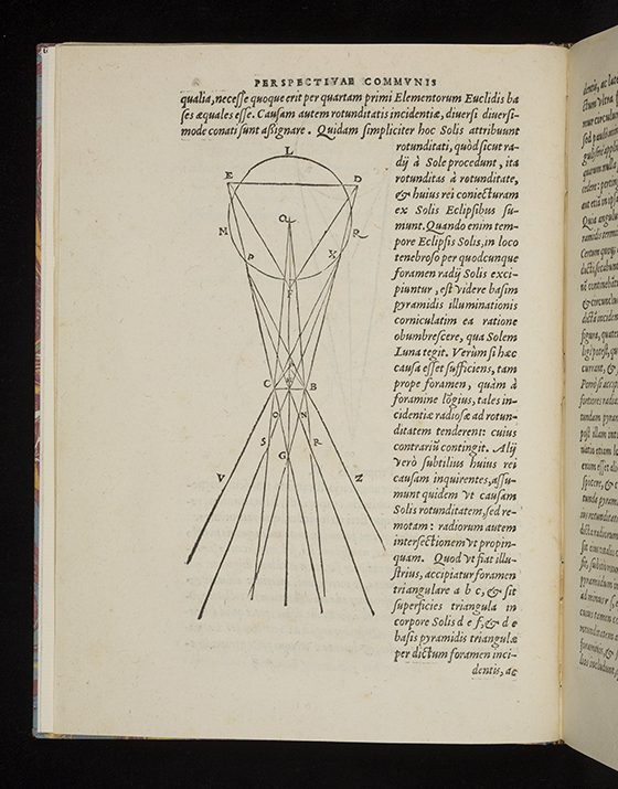 Mathematical Treasure: John Peckham's Perspectiva | Mathematical ...