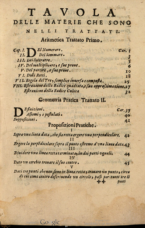 Mathematical Treasure: Mathematics for a Military Academy in Padua ...