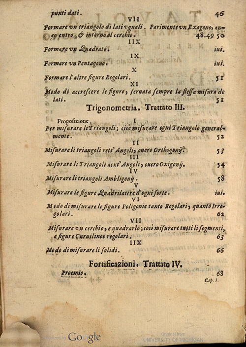 Mathematical Treasure: Mathematics for a Military Academy in Padua ...