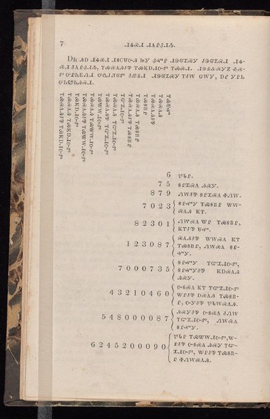 Mathematical Treasure: Cherokee-English Arithmetic | Mathematical ...